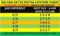 "Decoding the Main Bazar Chart: A Guide to Understanding India’s ...